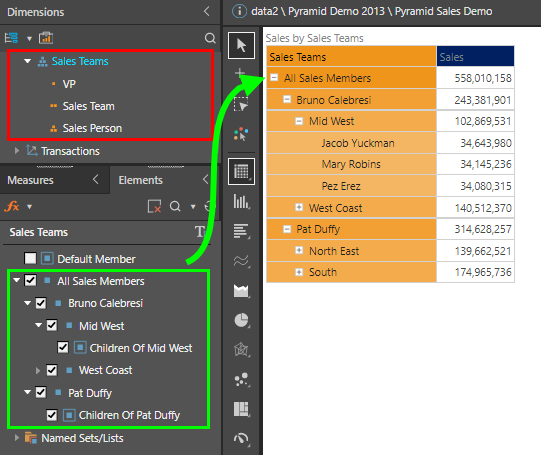 Using Parent-Child Hierarchies